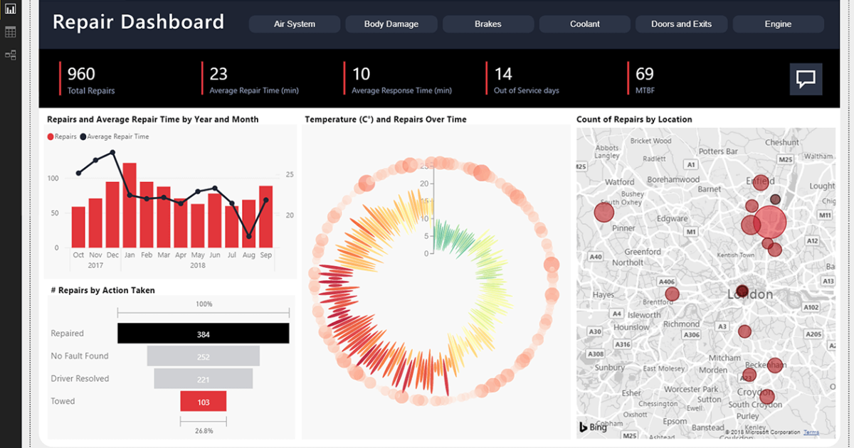 cover-power-bi – Tekoway